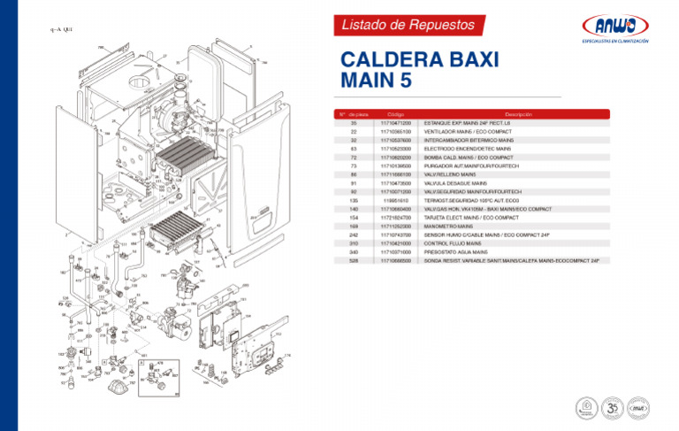 Baxi Main5 - Compressed | PDF