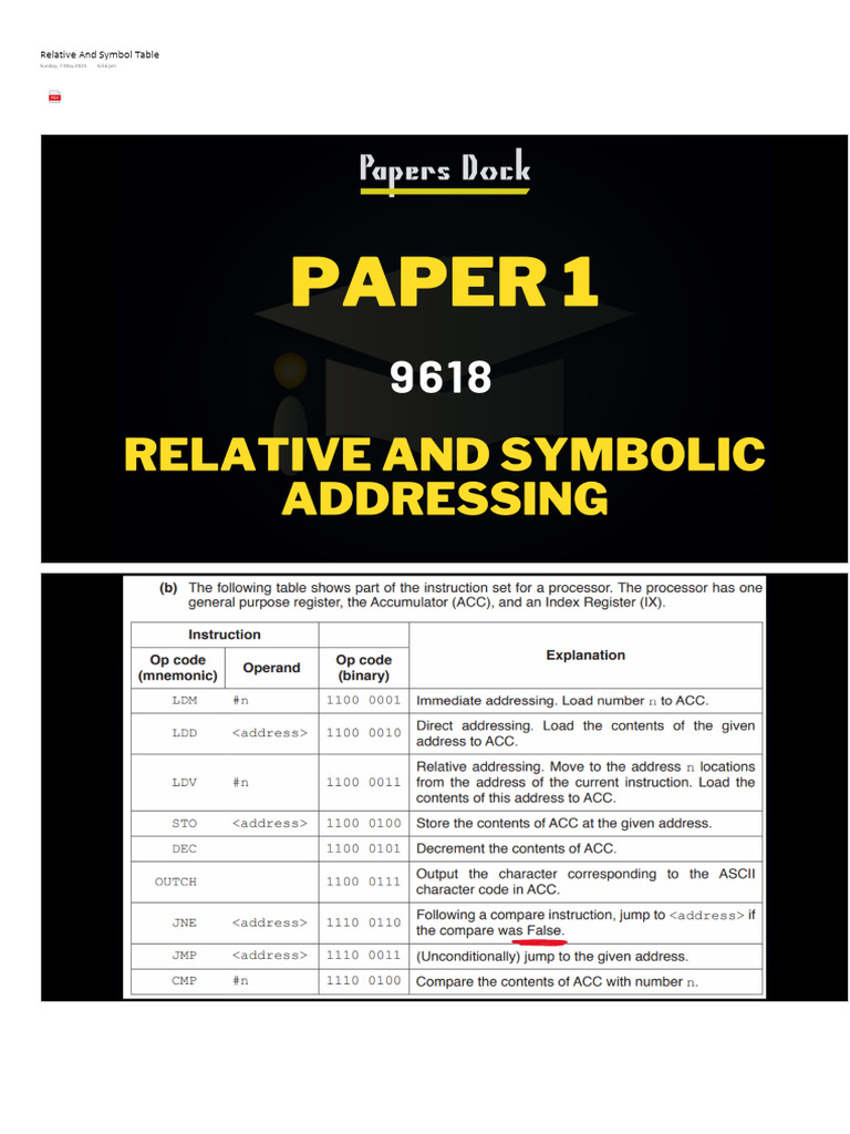 Relative and Symbolic Addressing | PDF