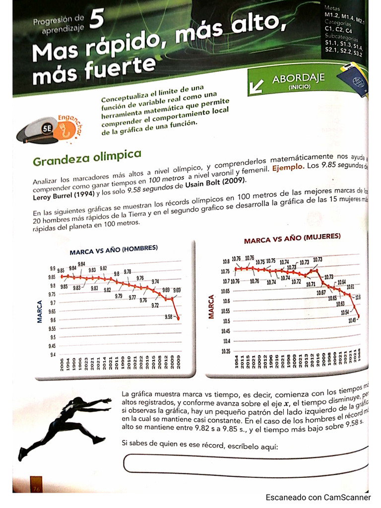 PMIII Progresion 5 | PDF