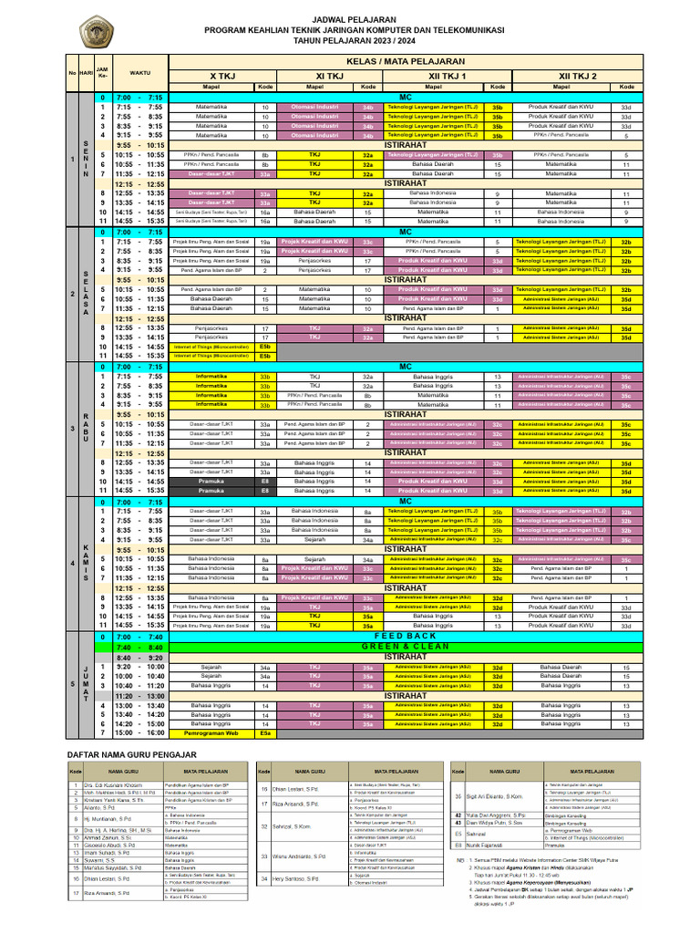 Jadwal TKJ 2023 2024 | PDF