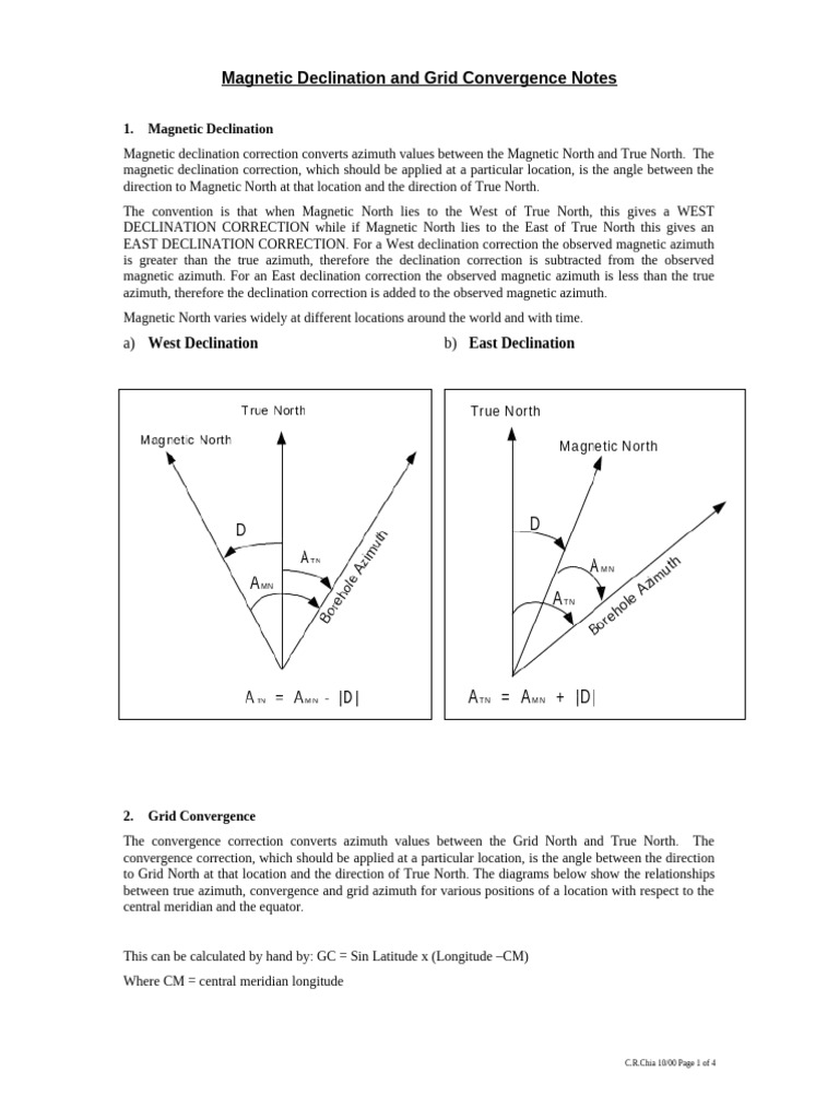 ENG1 SPEC1 Magnetic Corrections 31march2004 | PDF | Longitude | Latitude