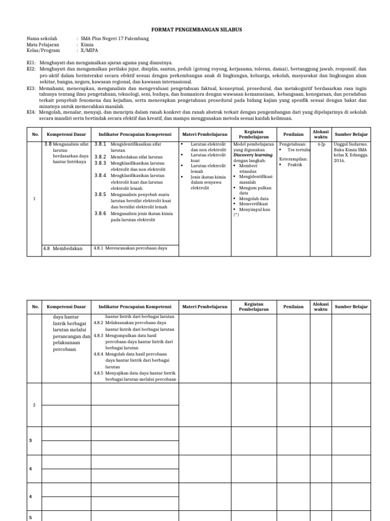 Silabus Kimia Kelas X SMA Plus 17 | PDF