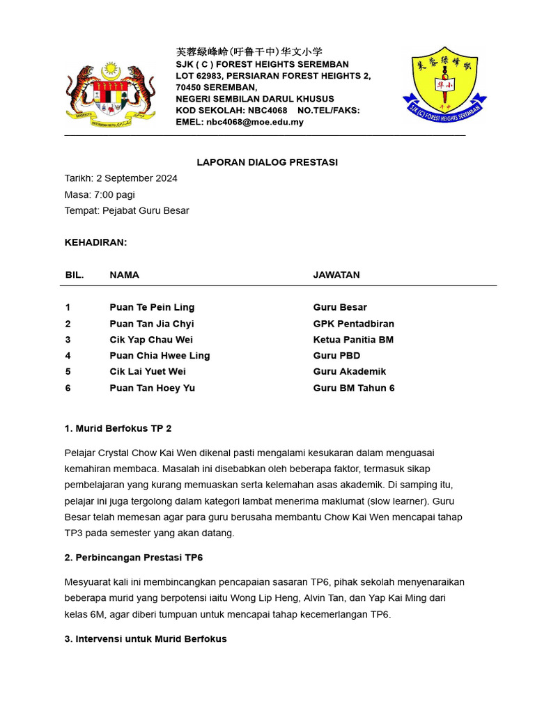 Laporan Dialog Prestasi BM T6 2024 | PDF | Karier & Perkembangan ...