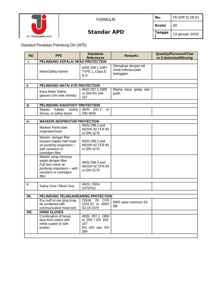 FR - SOP.TJ.028.01 Standar APD | PDF | Workplace | Safety