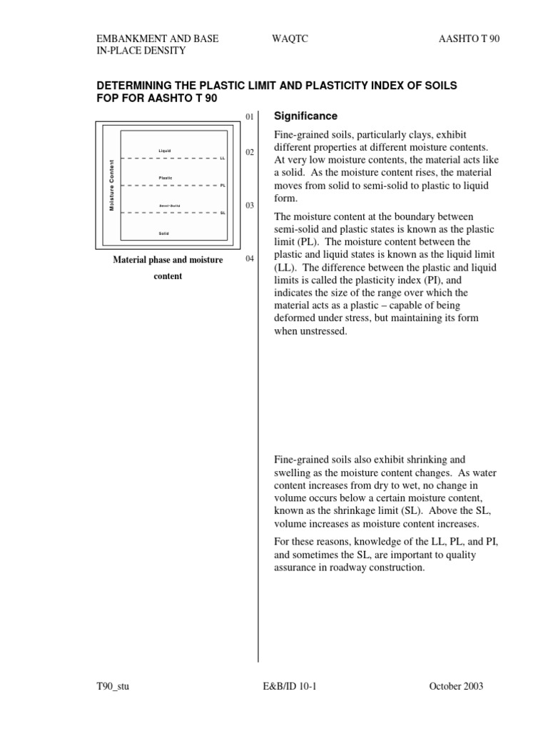 Test Method Plasticity Index | PDF | Materials | Civil Engineering