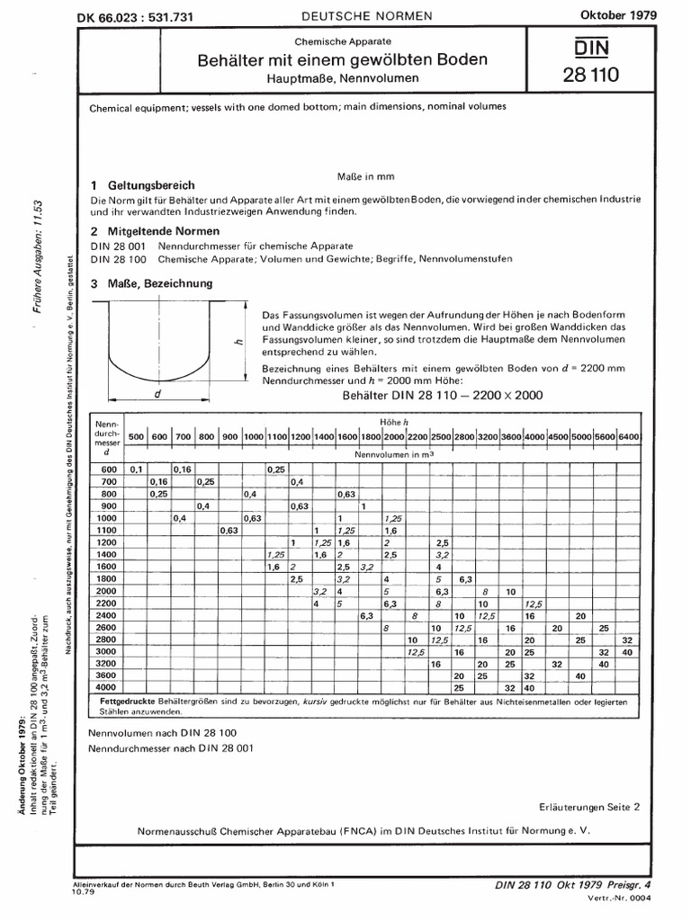 Din 28110 1979-10 | PDF