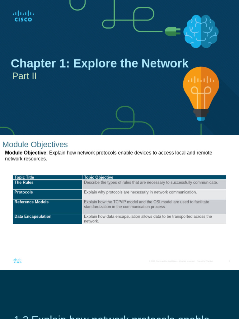 Chapter 1 Part II | PDF | Osi Model | Computer Network