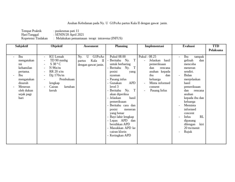 Melakukan Pemantauan Terapi Intravena (INFUS) | PDF