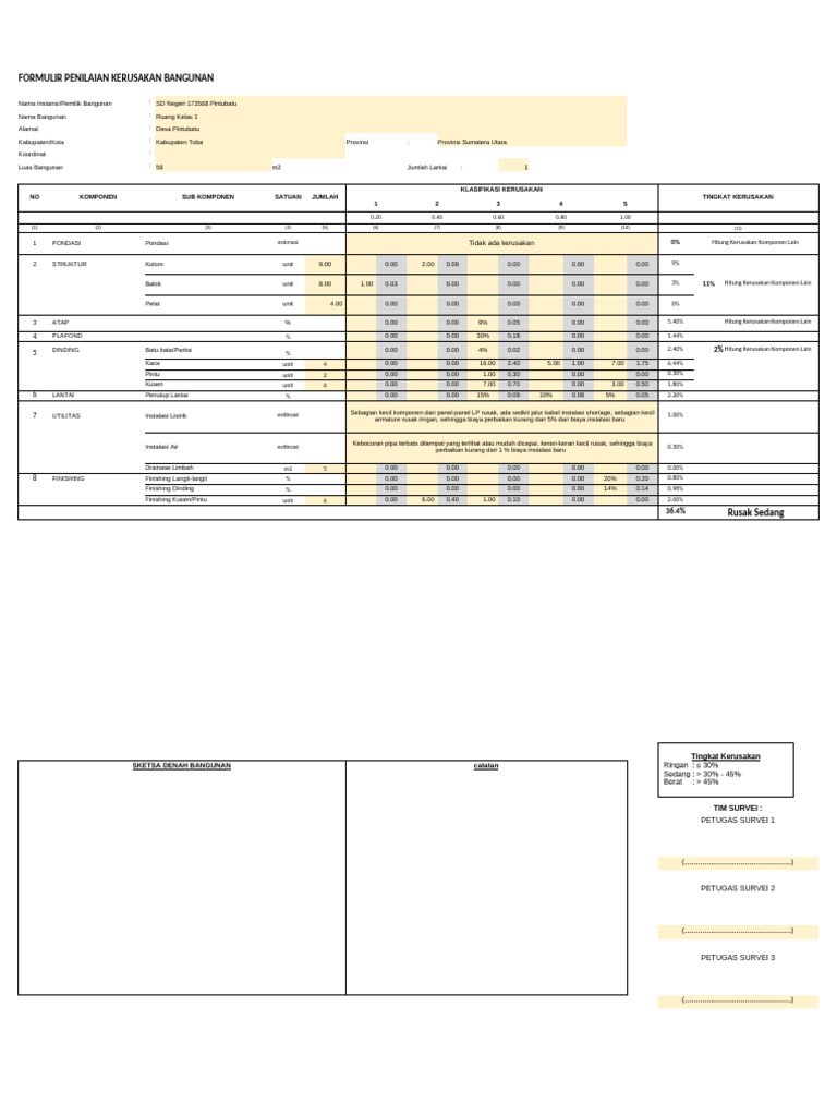 Form 1 - Tabel Tingkat Kerusakan - Perbaikan Kelas 1 | PDF