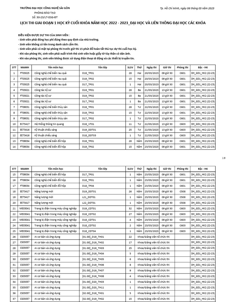 2023 - 03 - 07 - Lich Thi Giai Doan 1 HK Cuoi Khoa Nam Hoc 2022 - 2023 | PDF