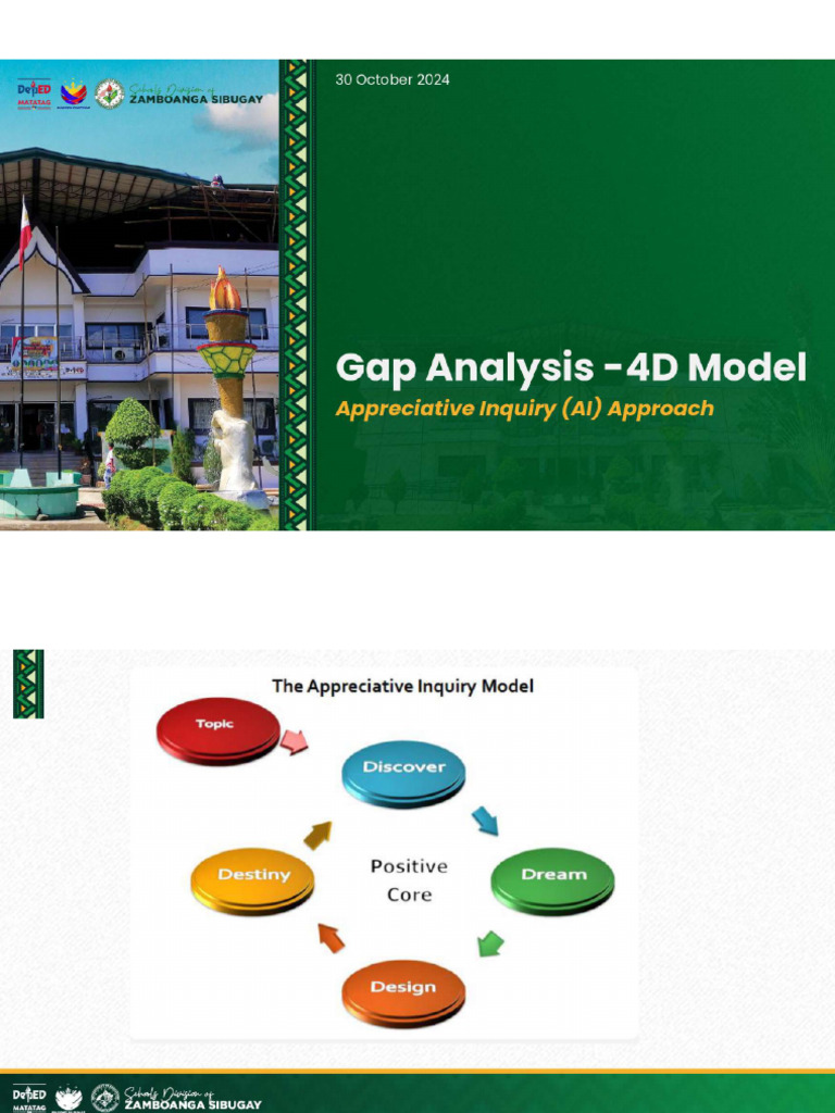 DEDP Gap Analysis 4D Model | PDF