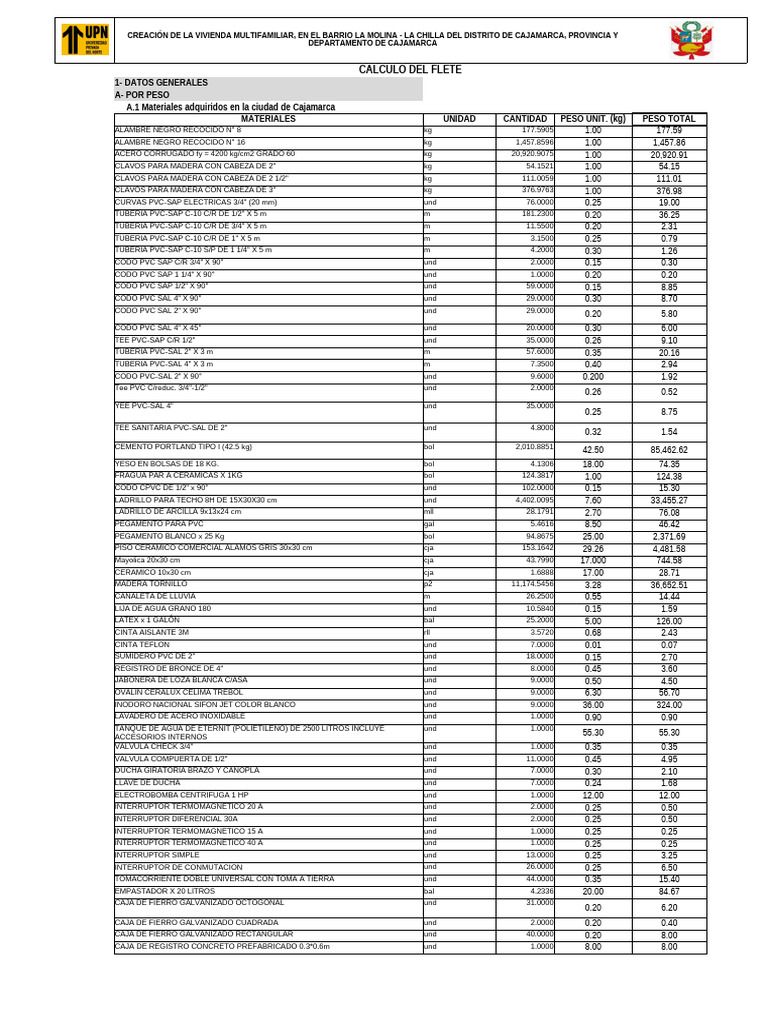 Flete Terrestre-Costos y Presupuesto | PDF | Materiales de construcción | Ingeniero civil