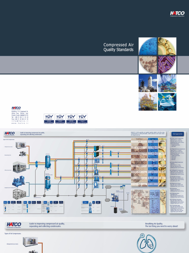 1-Compressed Air Quality Standards | PDF