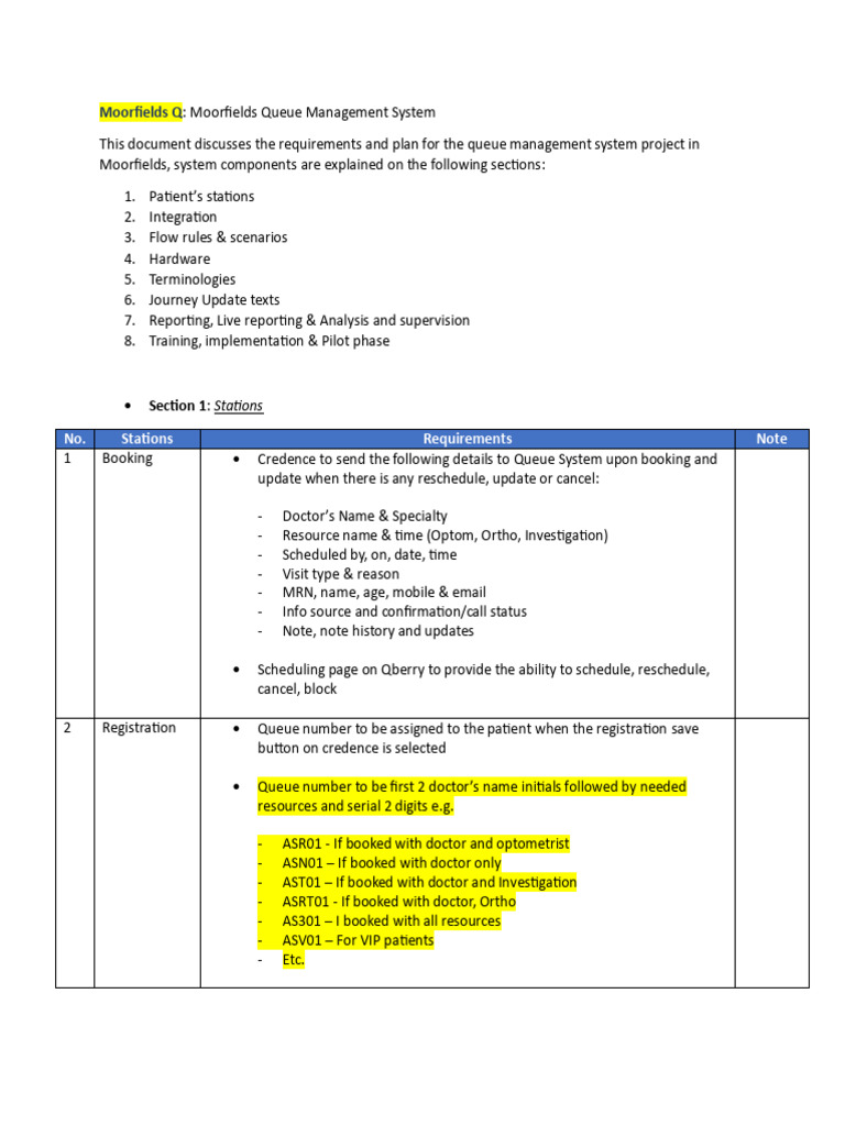 Moorfields QMS - Work Scope | PDF | Nursing | Patient