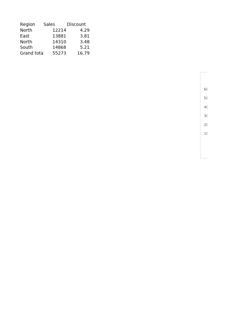 W8 BA practice | PDF
