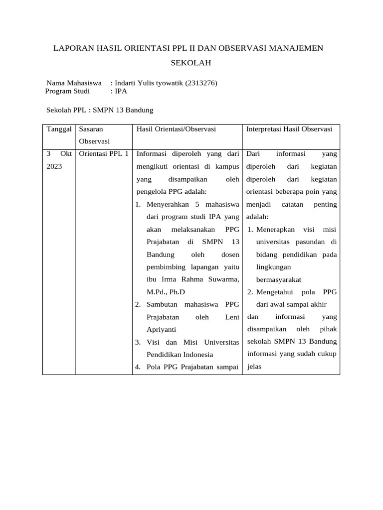 Laporan Observasi PPL II di SMPN 13 Bandung | PDF