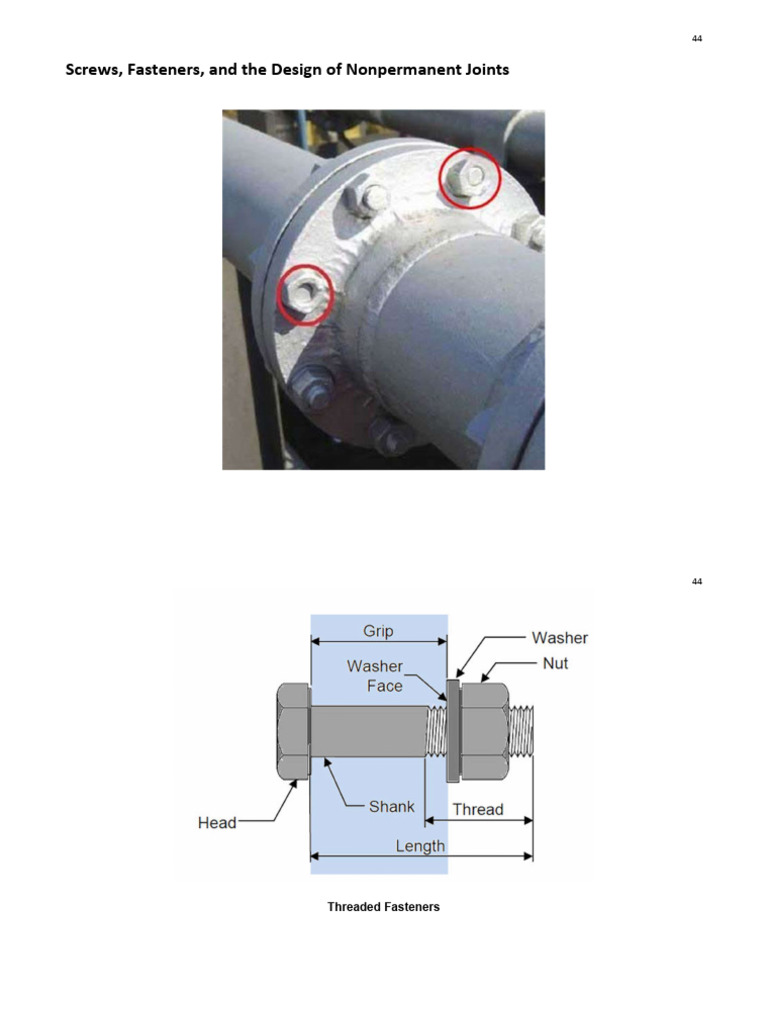Fastener 2 7 | PDF | Screw | Nut (Hardware)