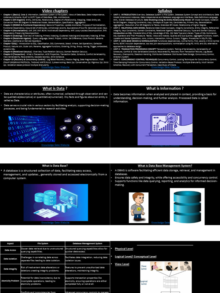 DBMS in 5 | PDF | Databases | Relational Database
