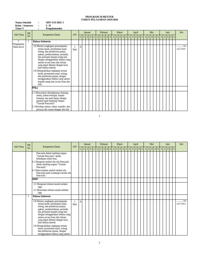 Promes Kelas 1 SMT 2 SDN JTK 5 | PDF