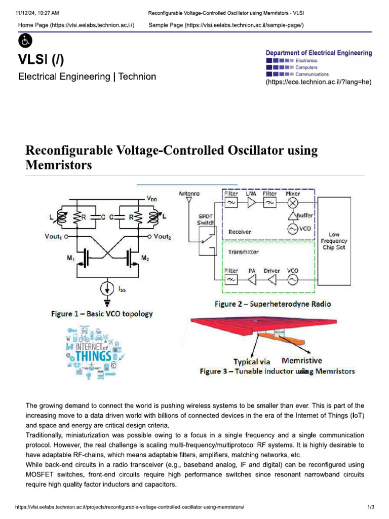 VCO Mem | PDF