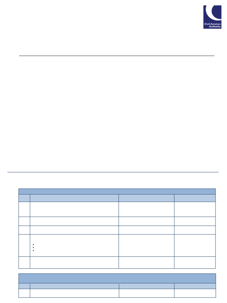 EASA Subpart FTL Audit Guidance | PDF
