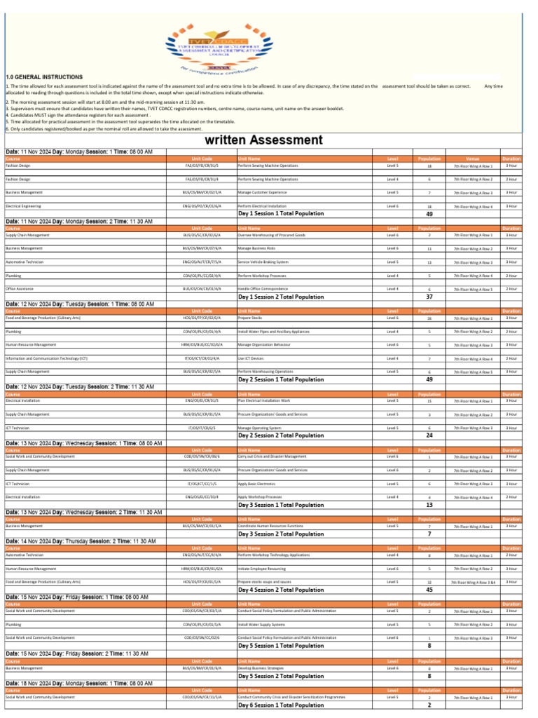 November 2024 Cbet Exam Time Table | PDF