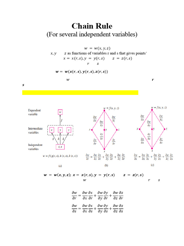 Chain Rule For Several Independent Variables | PDF | Derivative | Analysis