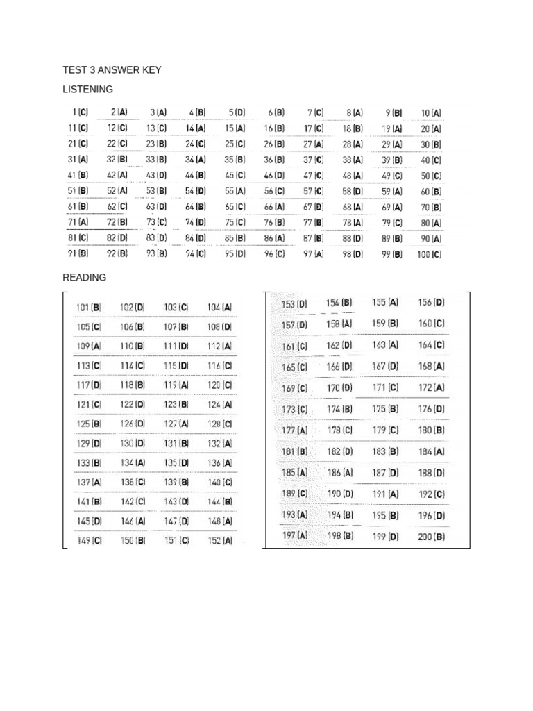 Test 3 Answer Key | PDF