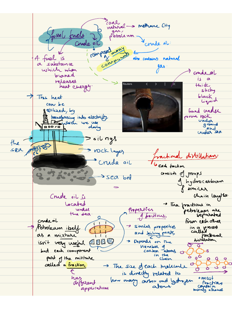 Crude Oil, Fossil Fuels & Cracking | PDF