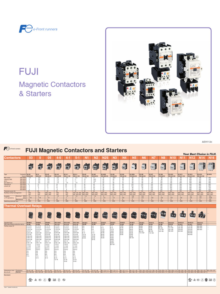 Magnetic Contactors and Starters Selection Guide | PDF | Relay | Mains ...