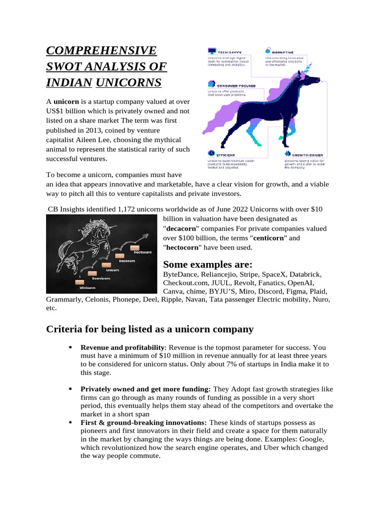 Comprehensive SWOT Analysis On INDIAN UNICORNS | PDF | Online Shopping | Business