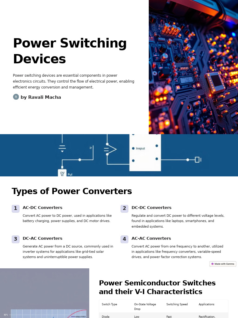 Power Switching Devices | PDF | Power Inverter | Field Effect Transistor
