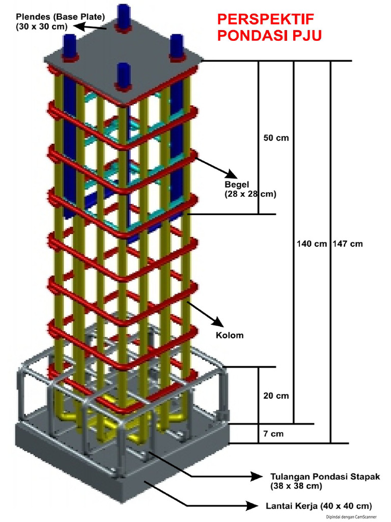 Detail Pondasi PJU | PDF