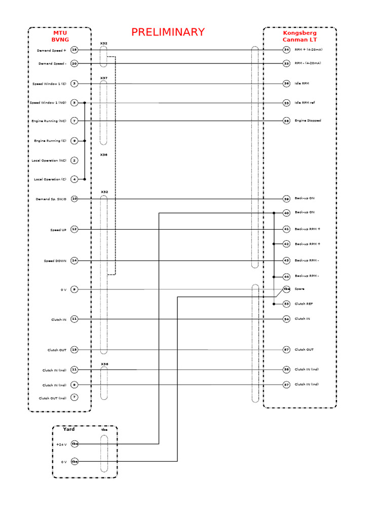 MTU BVNG-RR Canman LT Connection - H424 Rev 3 | PDF