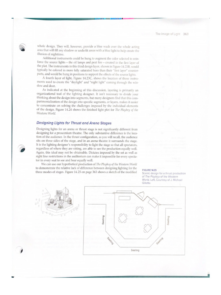 Chapter 14 PT 2 | PDF