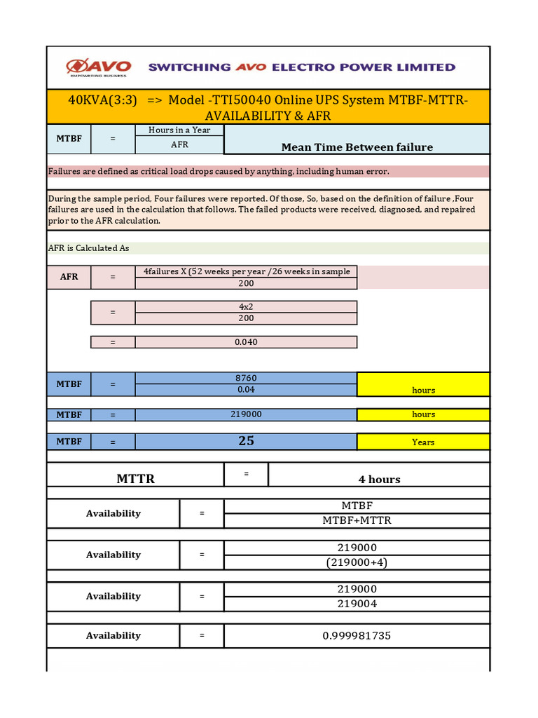 40KVA | PDF
