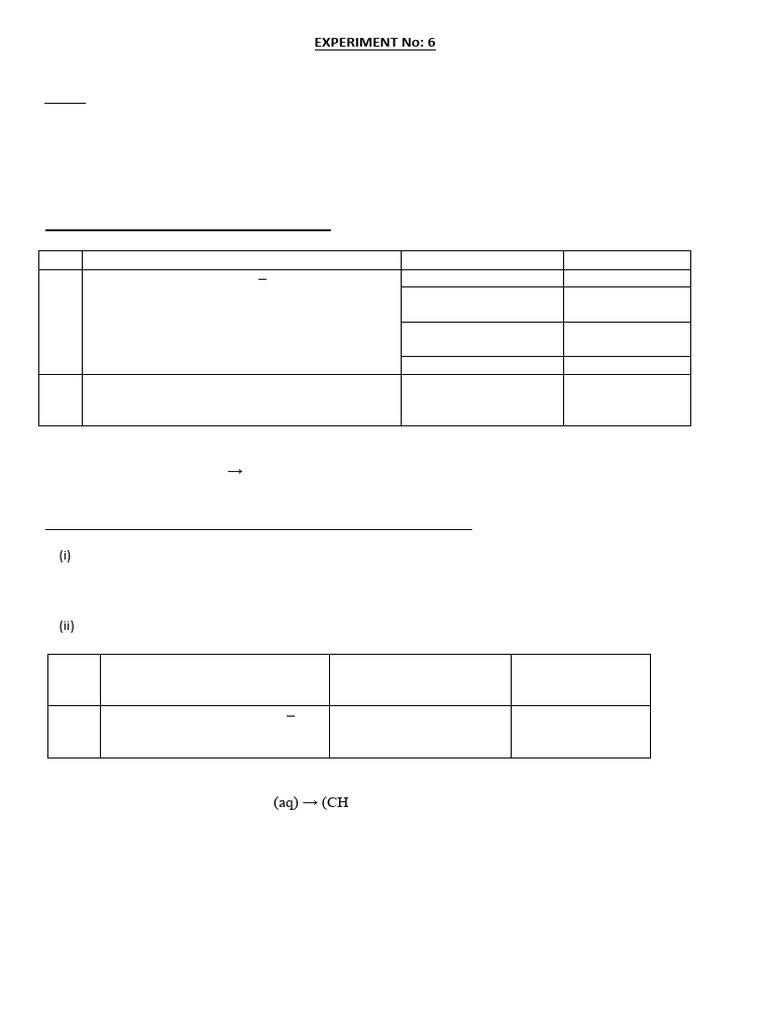 Chemistry Lab: Identifying Radicals | PDF | Acetate | Acid