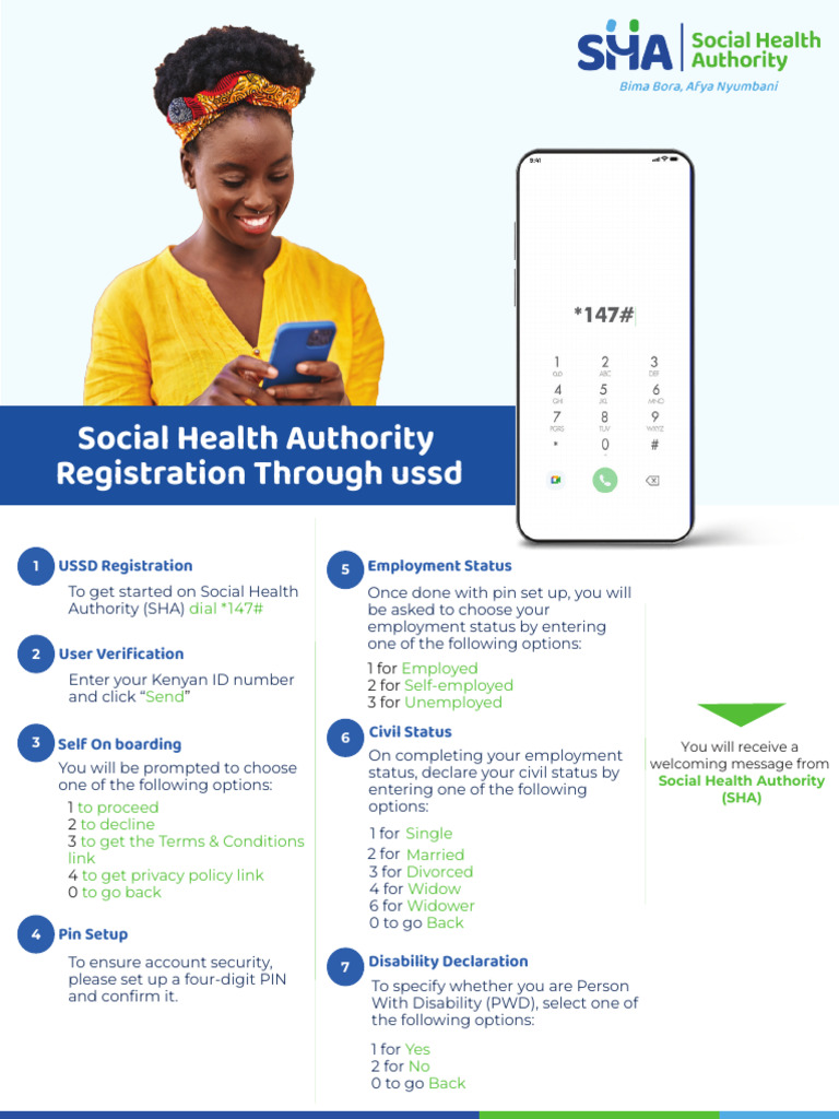 SHA Registration Guide for Kenyans | PDF | Public Services | Medicine