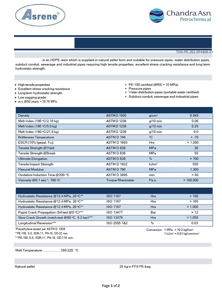 Certificate HDPE SNI - 6 Juni 2023 | PDF | Polyvinyl Chloride | Strength Of Materials