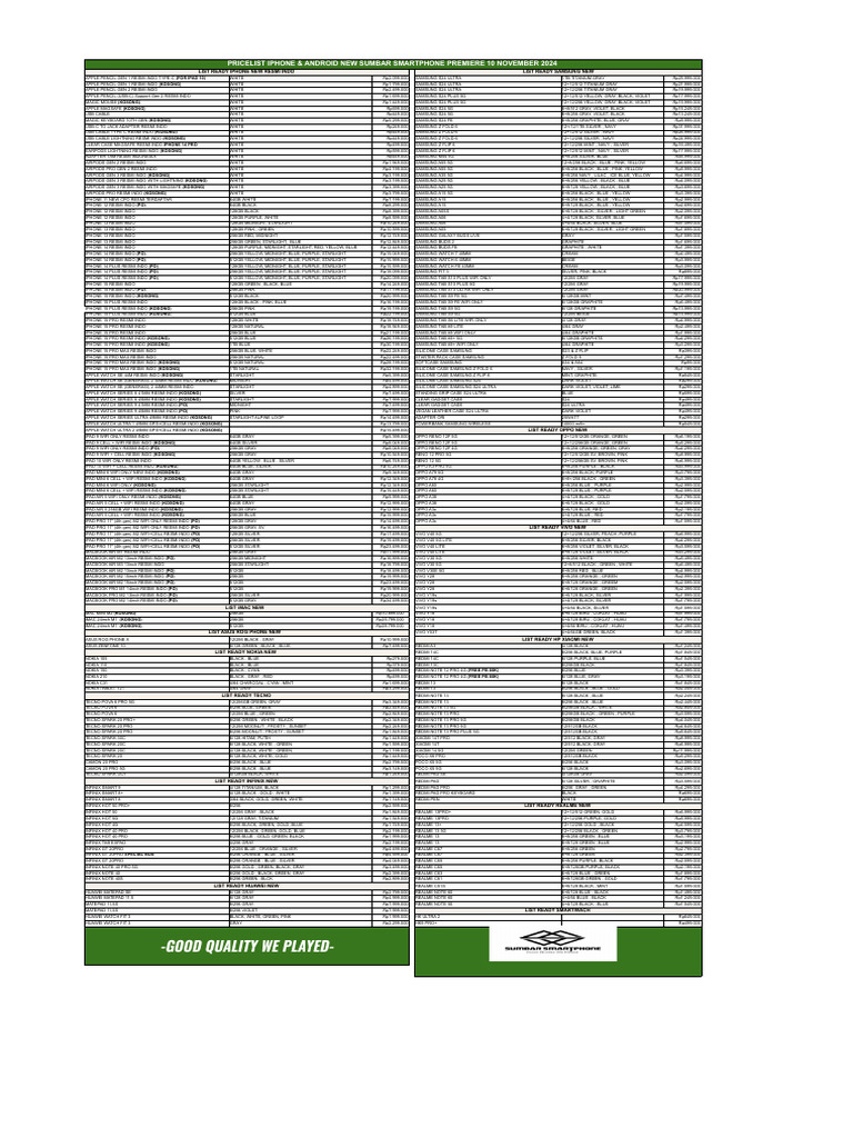 Salinan PADANG LIST HARGA HP SUMBARSMARTPHONE HARGA NORMAL NEW 196 ...