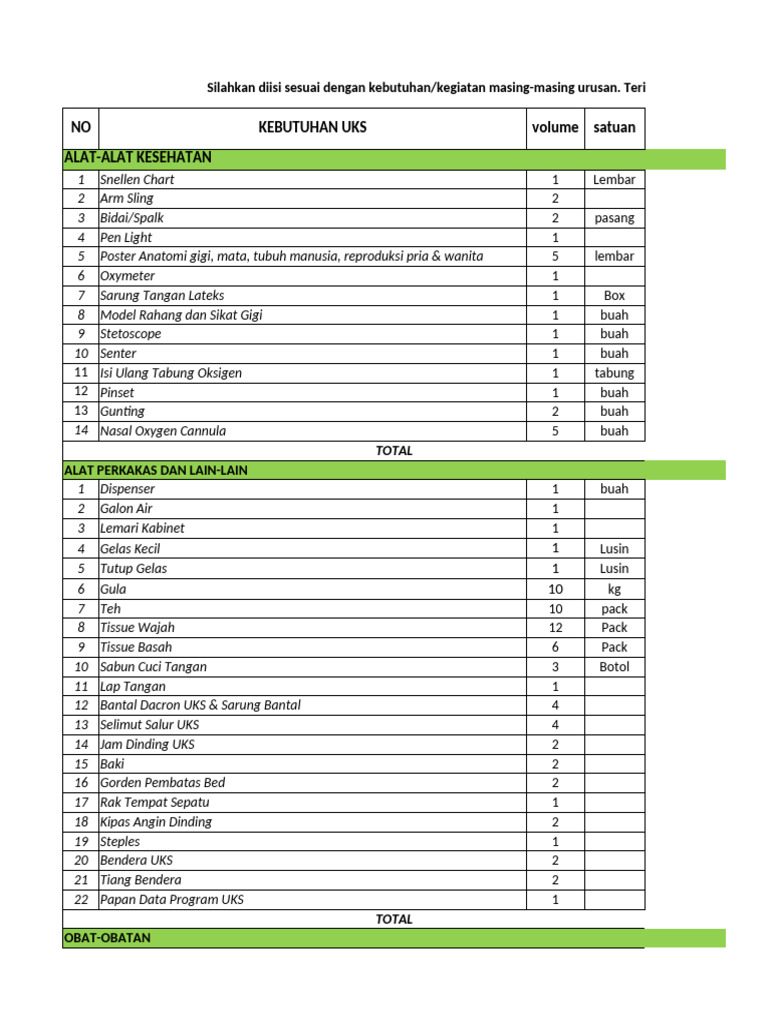 Format Usulan Rkas 2025 PMR UKS | PDF