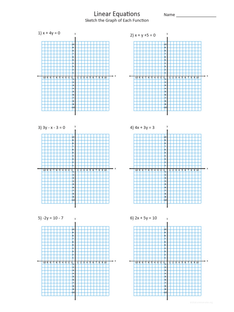 Linear Equations Graphing | PDF | Algebra | Mathematical Relations