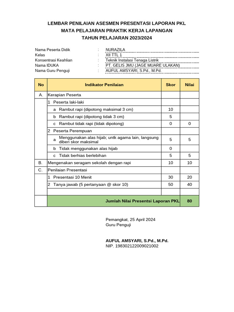8 Lembar Penilaian Presentasi PKL | PDF