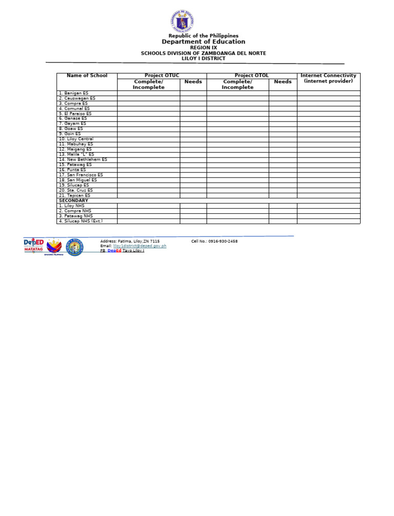 Project Otuc Otol | PDF