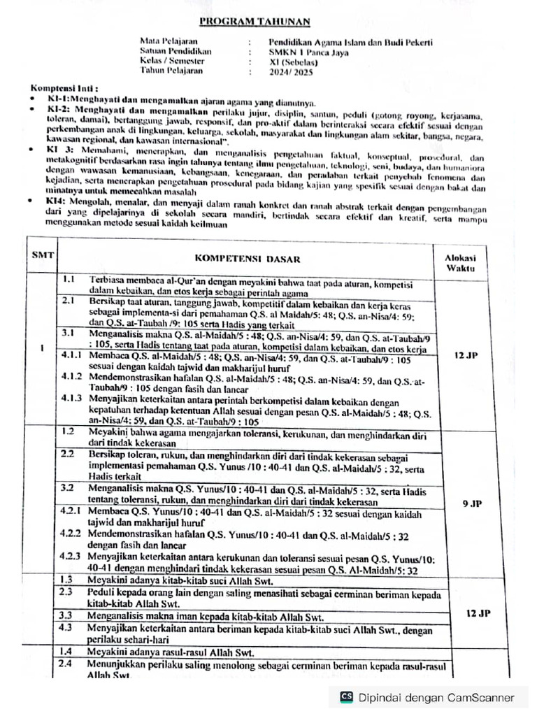 Prota Compressed | PDF