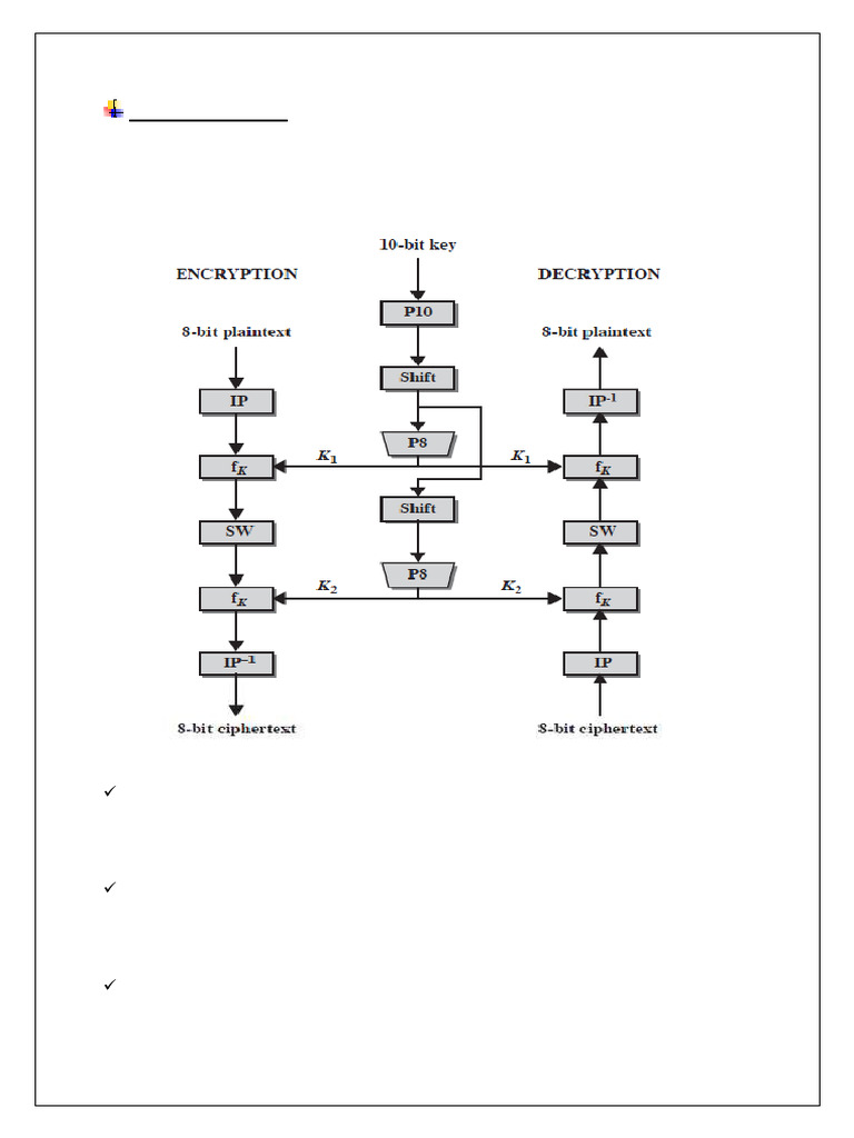 Simplified Des Sum | PDF | Key (Cryptography) | Permutation