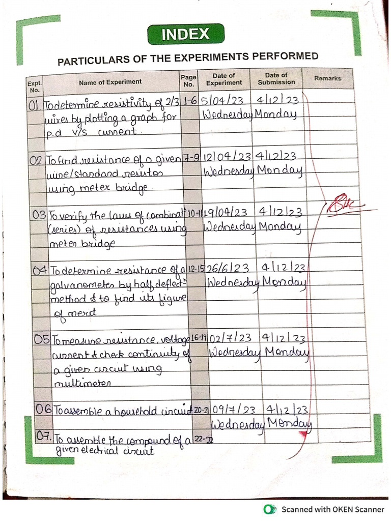 Physics Journal 12th | PDF
