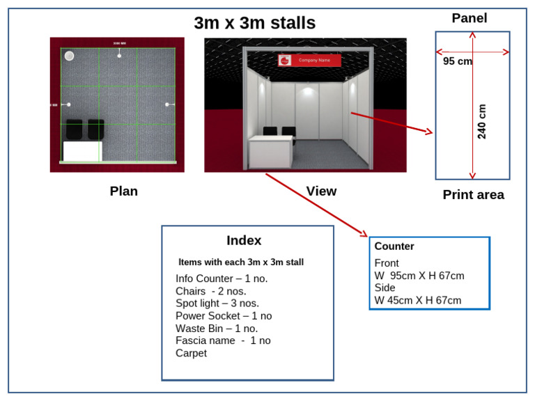 Stall Details | PDF