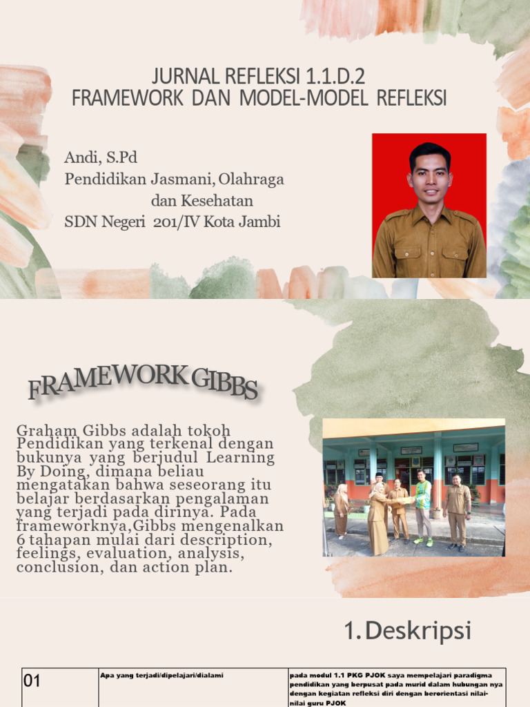TUGAS REFLEKSI 1.1d.2 Andi, S.PD | PDF