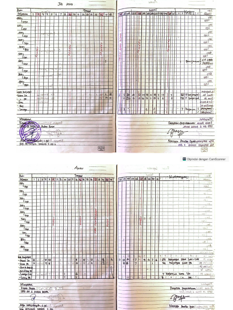 Rekap Kunjungan Juli-Desember 2023 | PDF